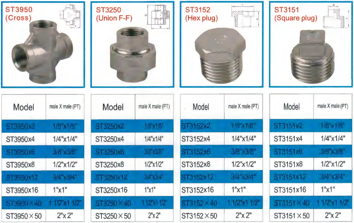 Stainless Steel Fitting | ข้อต่อสแตนเลส - N.C. Engineering (2017).Co., Ltd