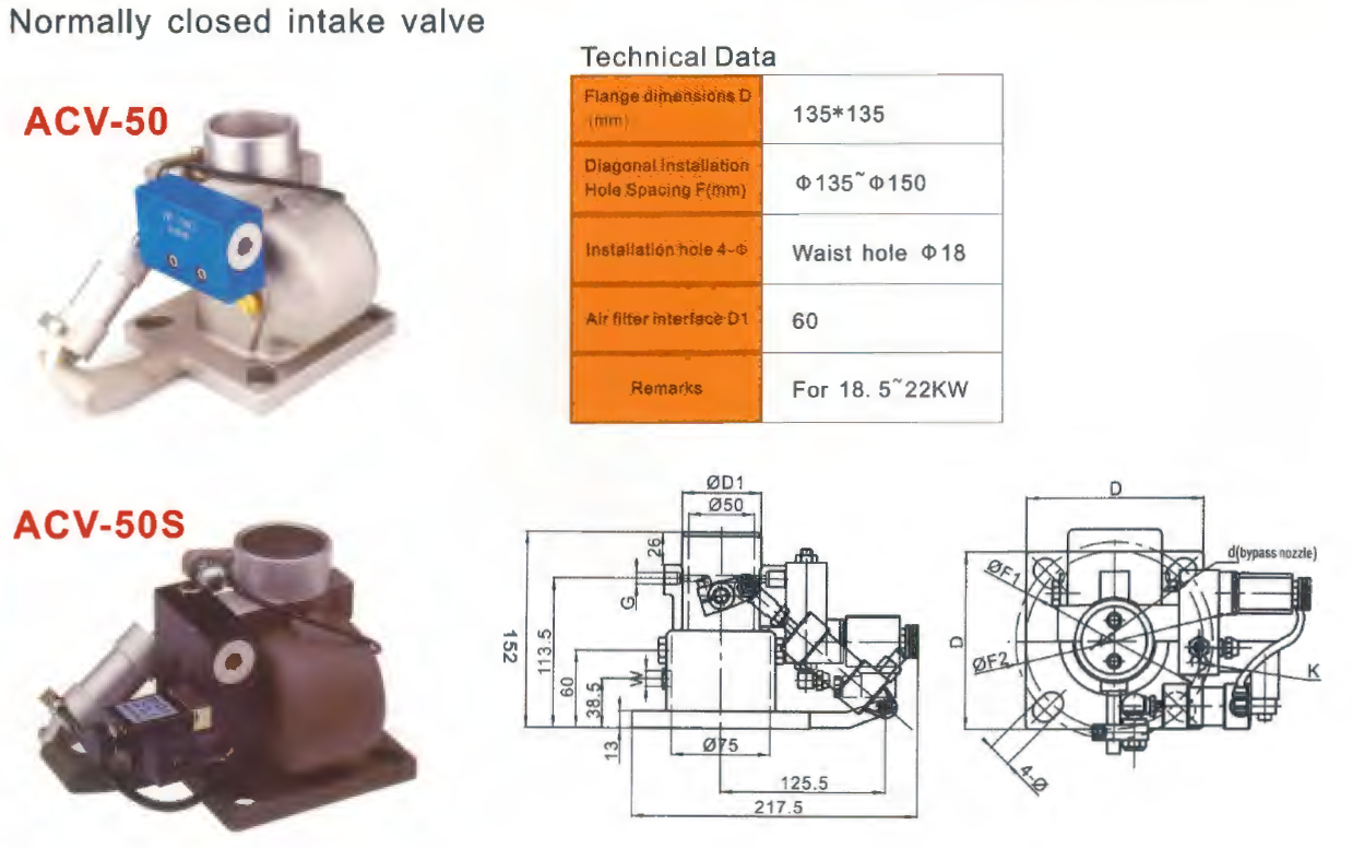 Normally Closed /Open Intake Valve - N.C. Engineering (2017).Co., Ltd