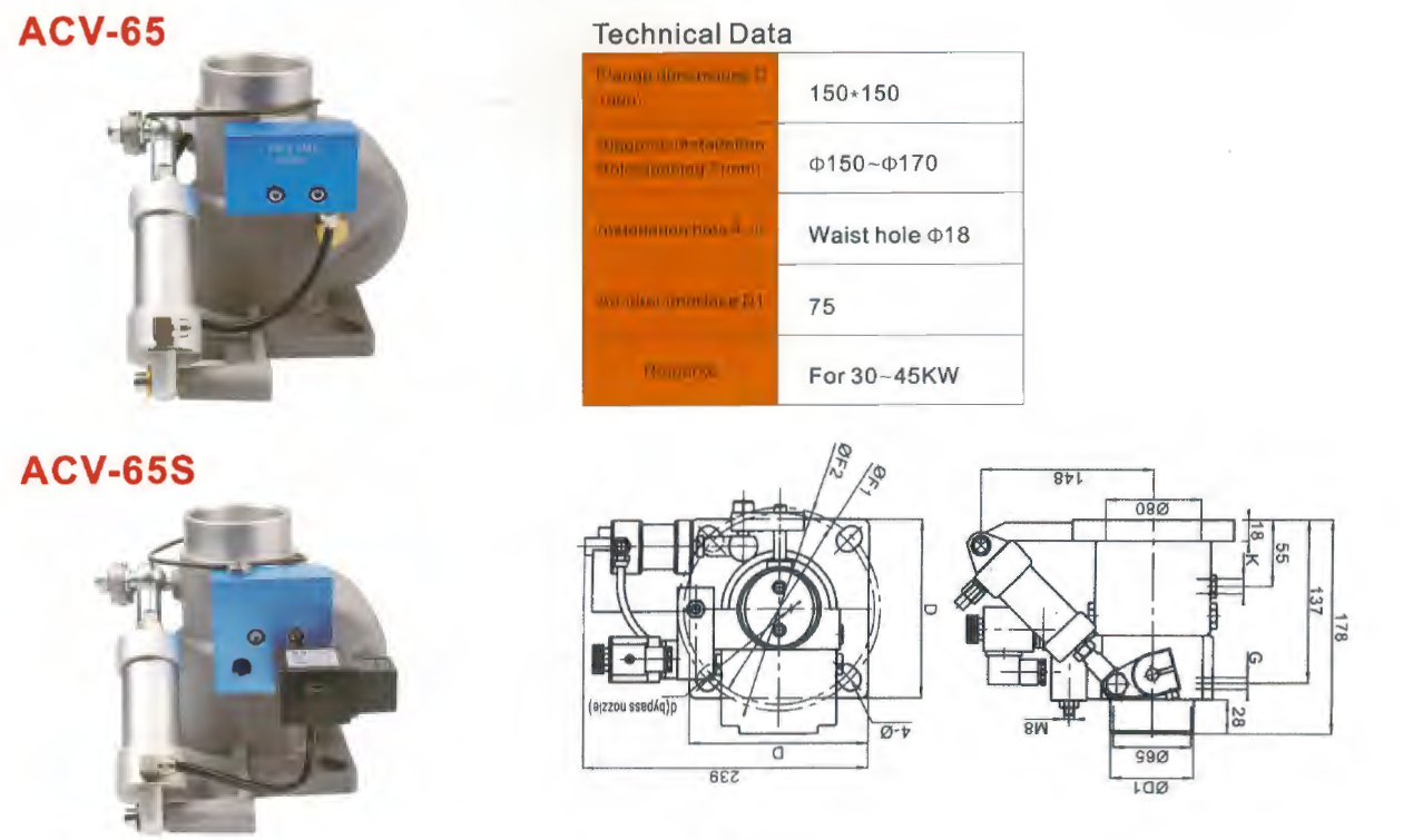 Normally Closed /Open Intake Valve - N.C. Engineering (2017).Co., Ltd