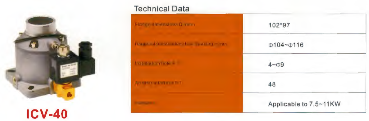 Normally Closed /Open Intake Valve - N.C. Engineering (2017).Co., Ltd