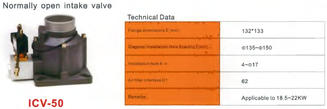 Normally Closed /Open Intake Valve - N.C. Engineering (2017).Co., Ltd