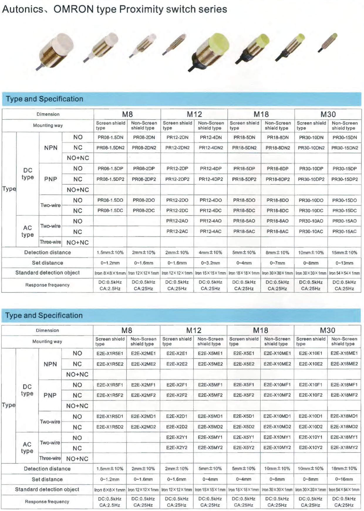 Proximity Switch - N.C. Engineering (2017).Co., Ltd