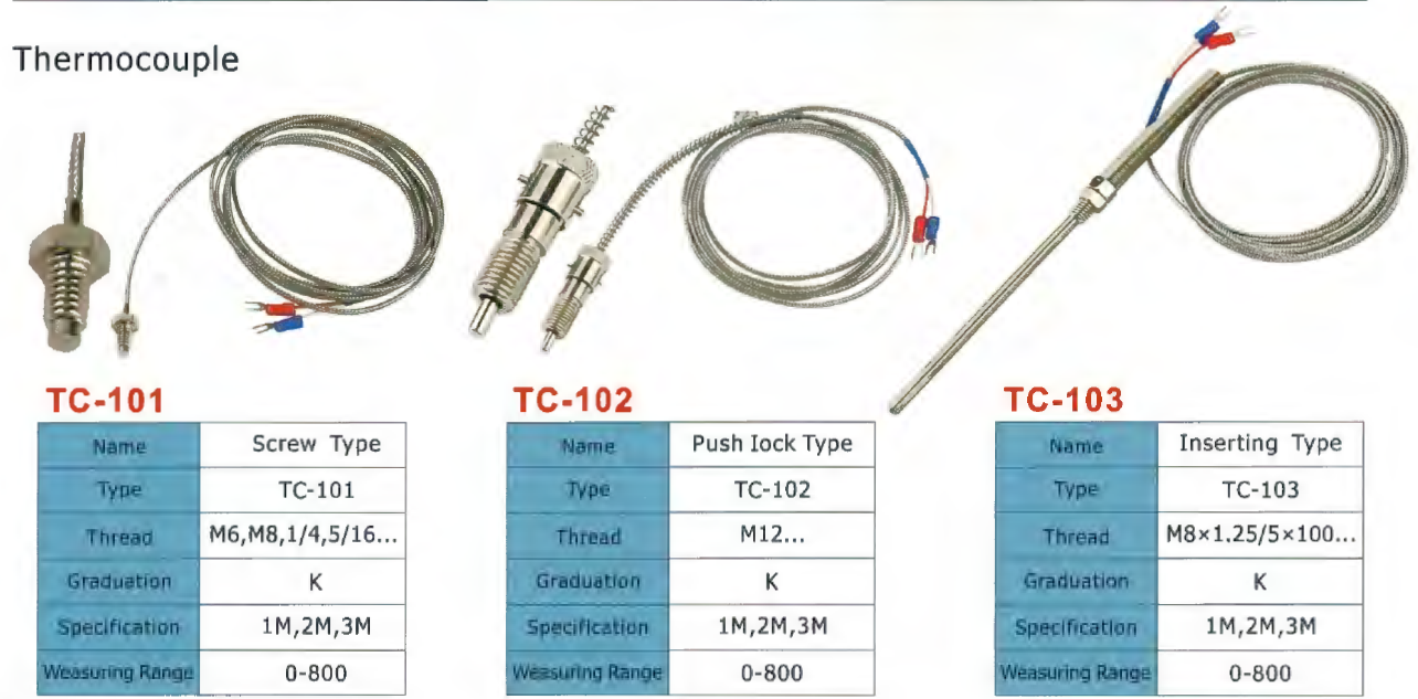 Small Relay Series / Thermocouple - N.C. Engineering (2017).Co., Ltd
