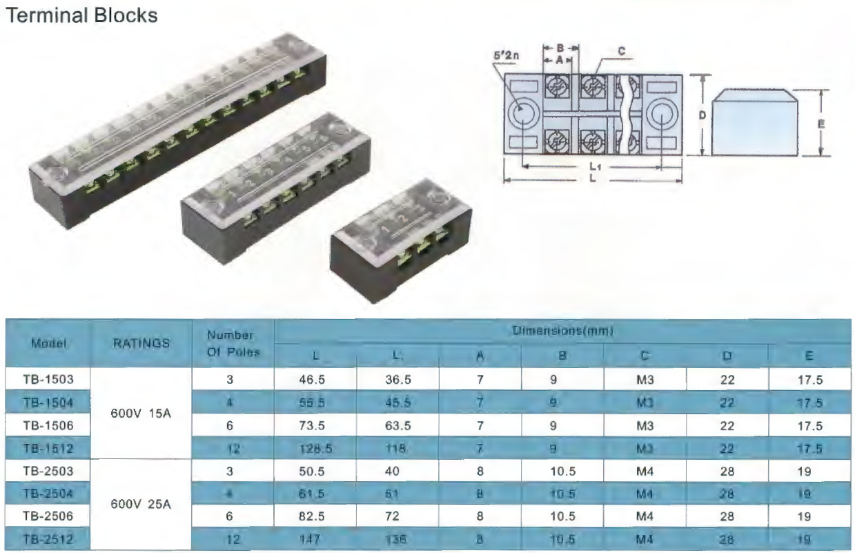 Terminal Blocks / Axial Fan / Foot Switch - N.C. Engineering (2017).Co ...