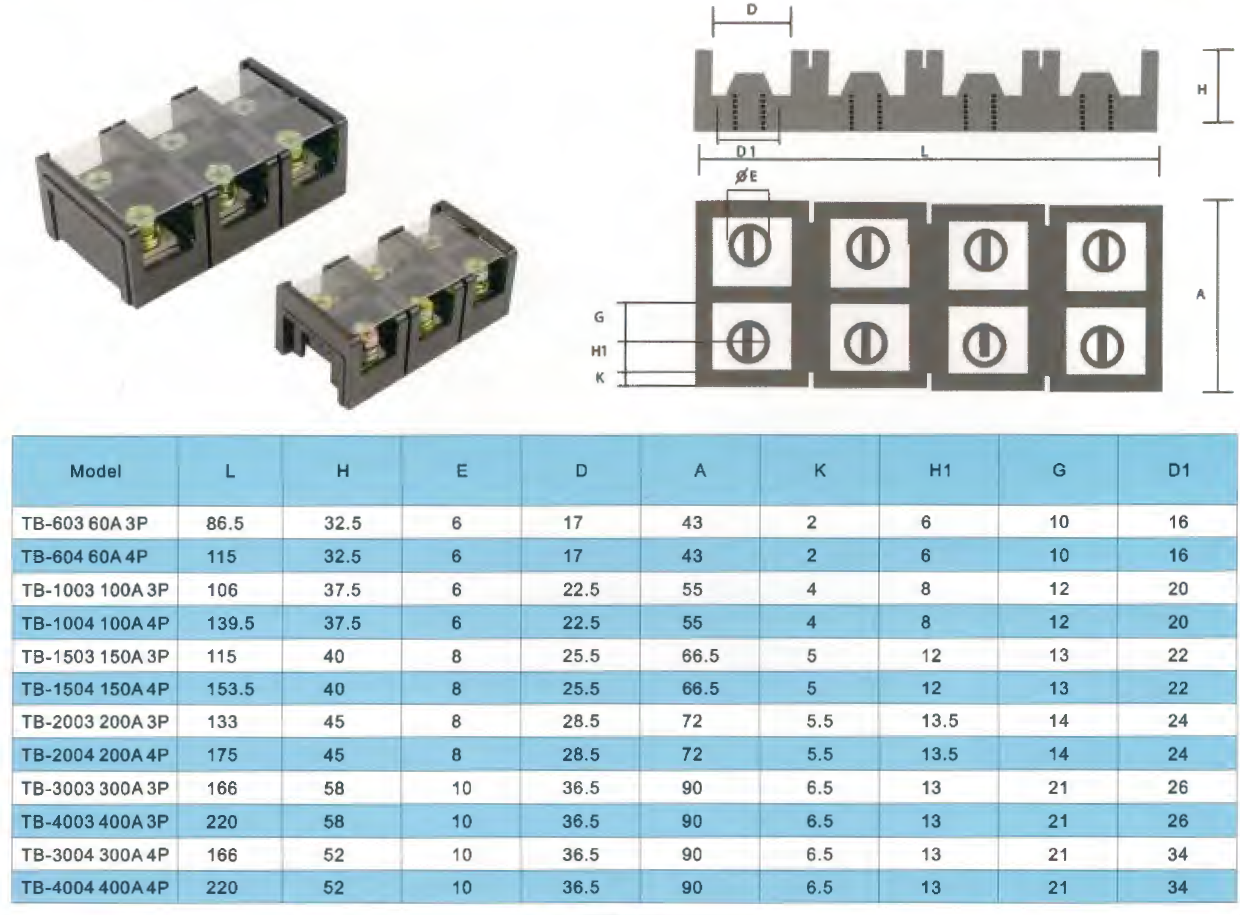 Terminal Blocks / Axial Fan / Foot Switch - N.C. Engineering (2017).Co ...
