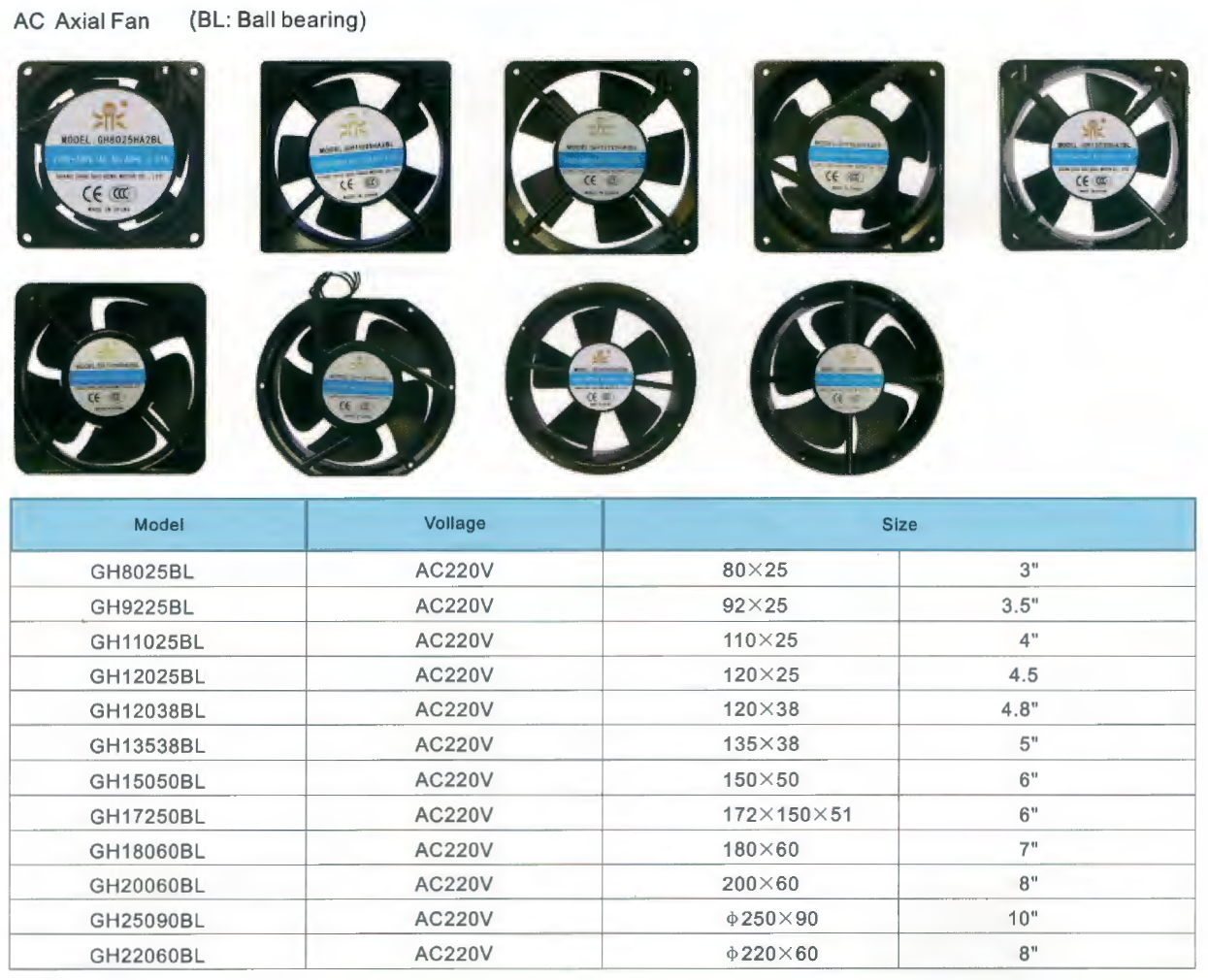 Terminal Blocks / Axial Fan / Foot Switch - N.C. Engineering (2017).Co ...